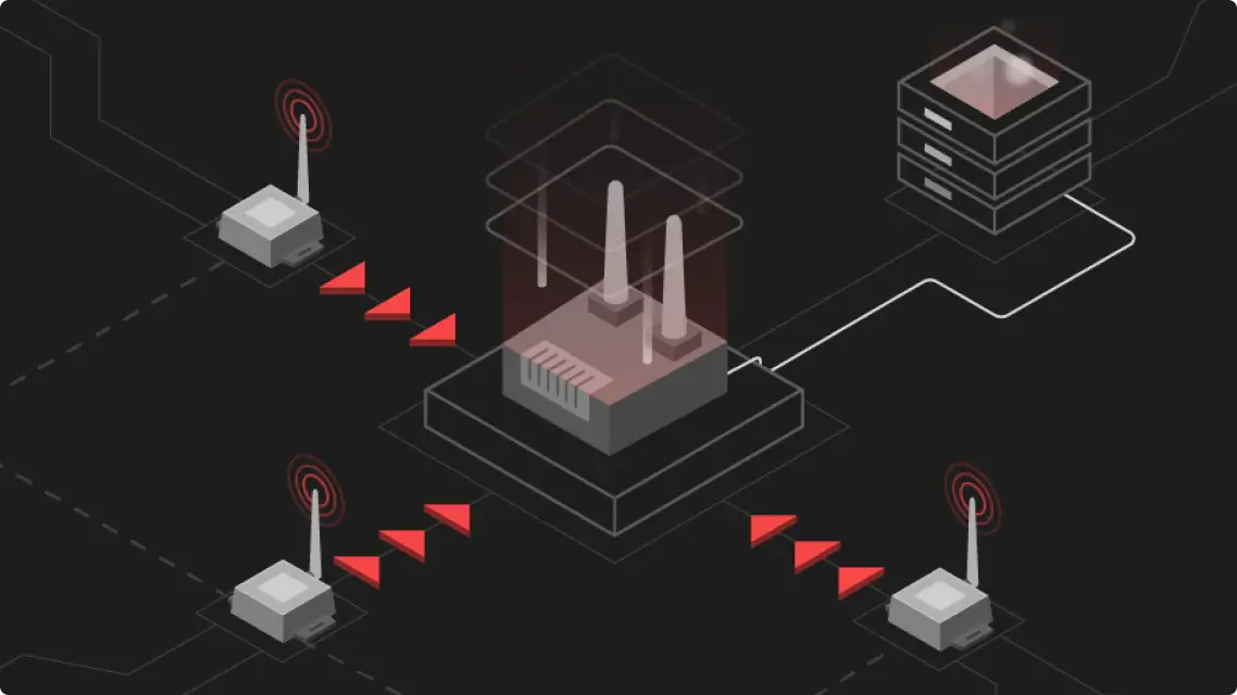 How Auk Works | No Code Platform, Deploy in Days