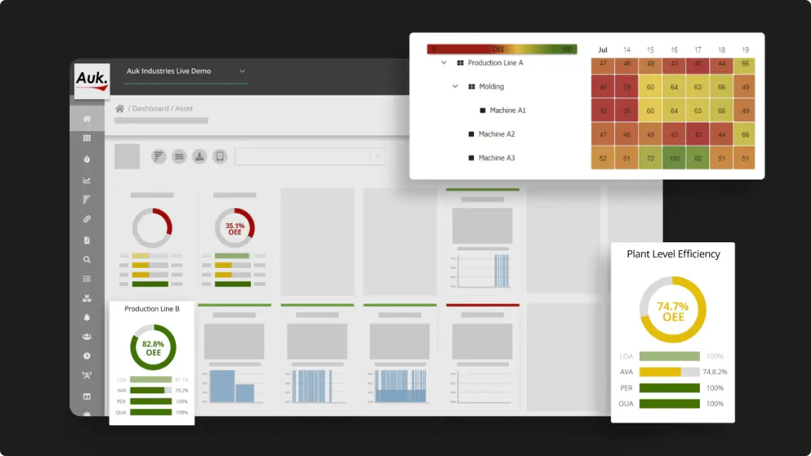 How Auk Works | No Code Platform, Deploy in Days