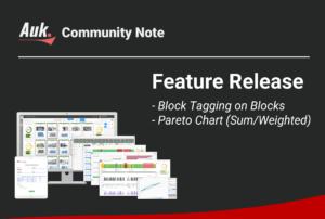 Short Interval Control (SIC) in Manufacturing: Importance and ...